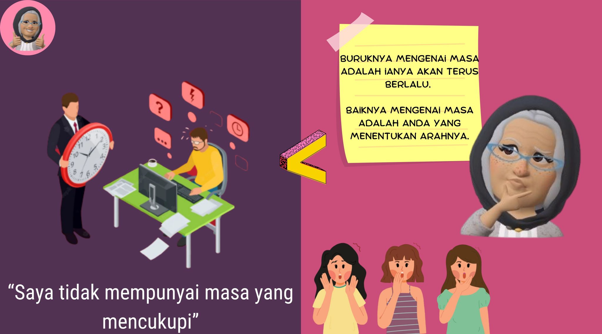 #PesanOpah: Ketahui 4 Pemikiran Yang Akan Menghalang Kejayaan Anda! - Kancil Science